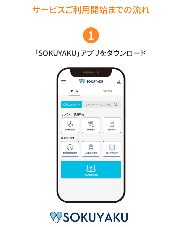 SOKUYAKU｜オンライン診療アプリSOKUYAKUでポイントがたまる
